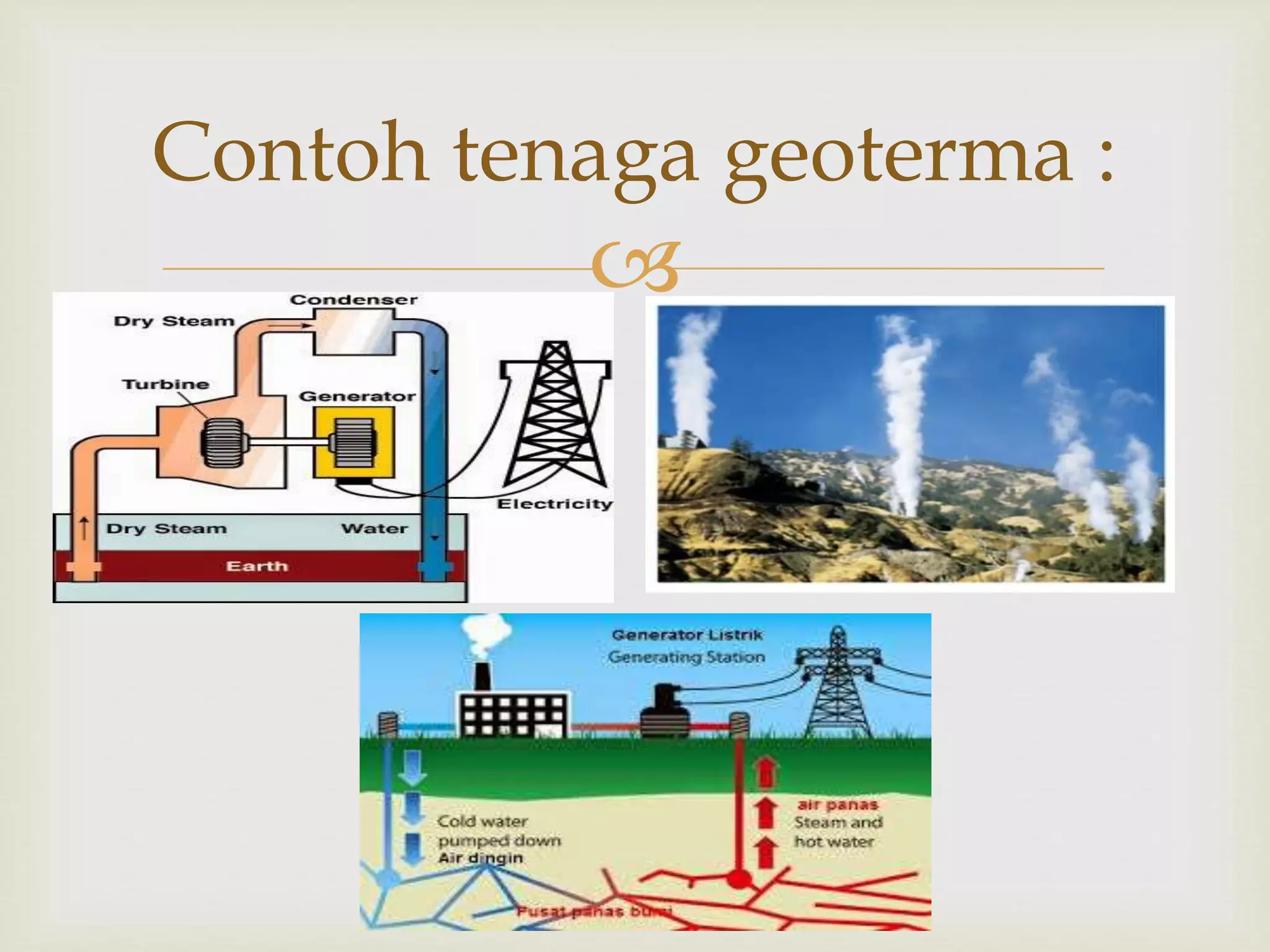 Pembangunan bandar mapan tugasan 8- bekalan tenaga | PPT