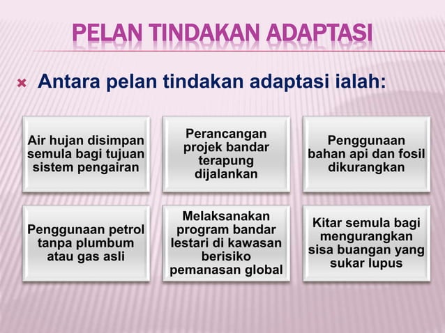 Pembangunan bandar mapan SYAFIQA IRDINA | PPT