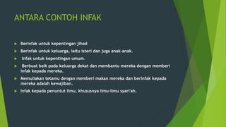 Amalan Terbaik dalam Pembangunan Sosial | PPT