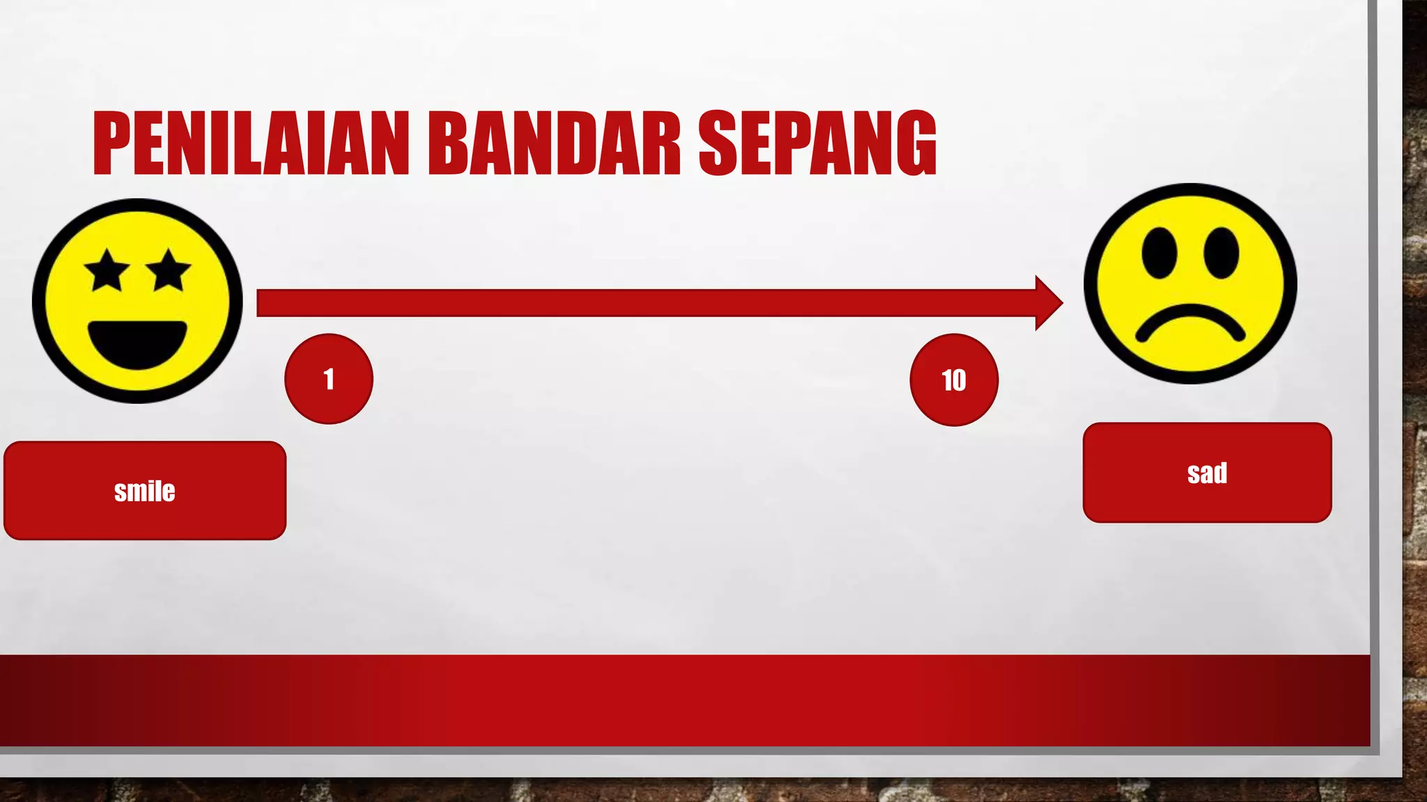 Pembangunan bandar mapan (lmcp 1532) | PPTX