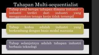 Pembangunan industri | PPTX