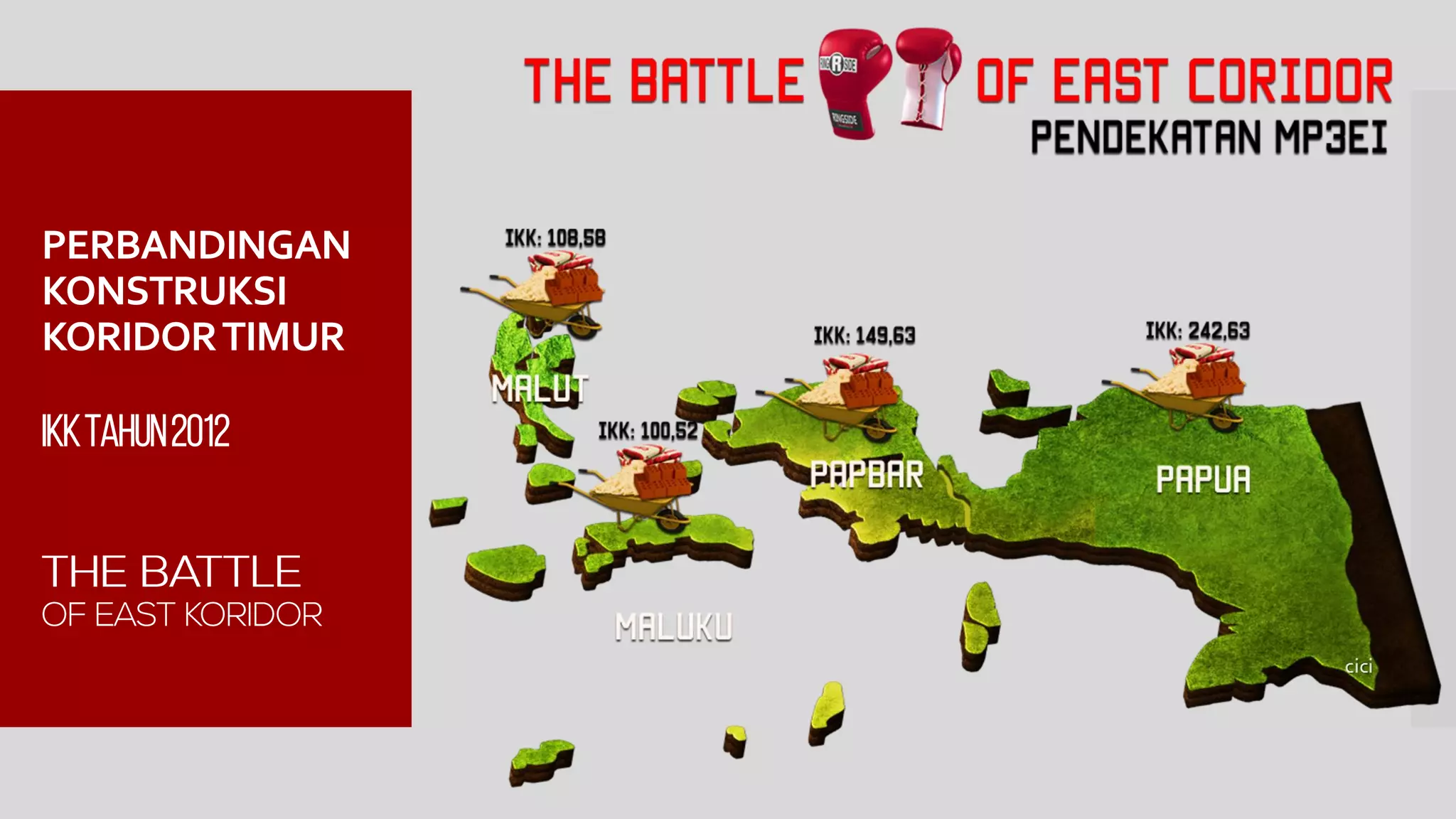 Pembangunan Infrastruktur Provinsi Maluku dilihat dari Sudut Pandang ...