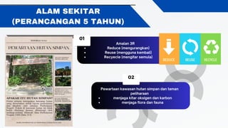 PEMBANGUNAN MAMPAN LMCP15522/2023/24 A188979 | PDF
