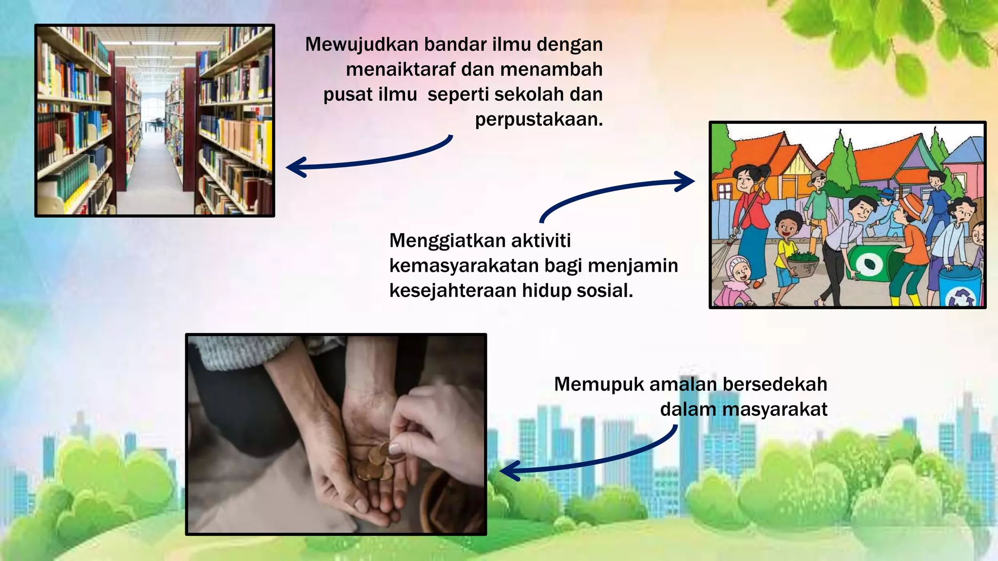 Pembangunan Mapan Bandar Kuala Rompin,Pahang. | PPT