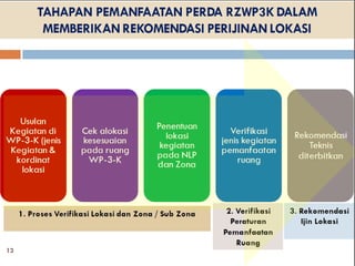PEMBANGUNAN PERIKANAN DI PESISIR KAB. MALANG 2018.pptx