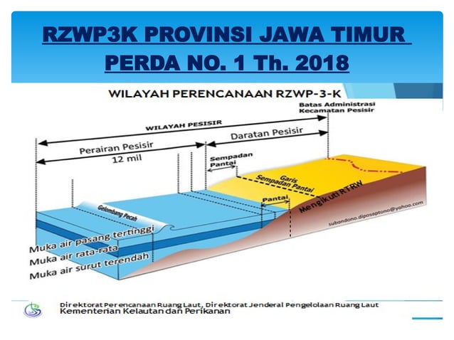 PEMBANGUNAN PERIKANAN DI PESISIR KAB. MALANG 2018.pptx