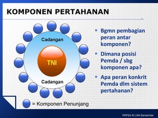 Pembangunan Pertahanan Di Era Otda | PPT