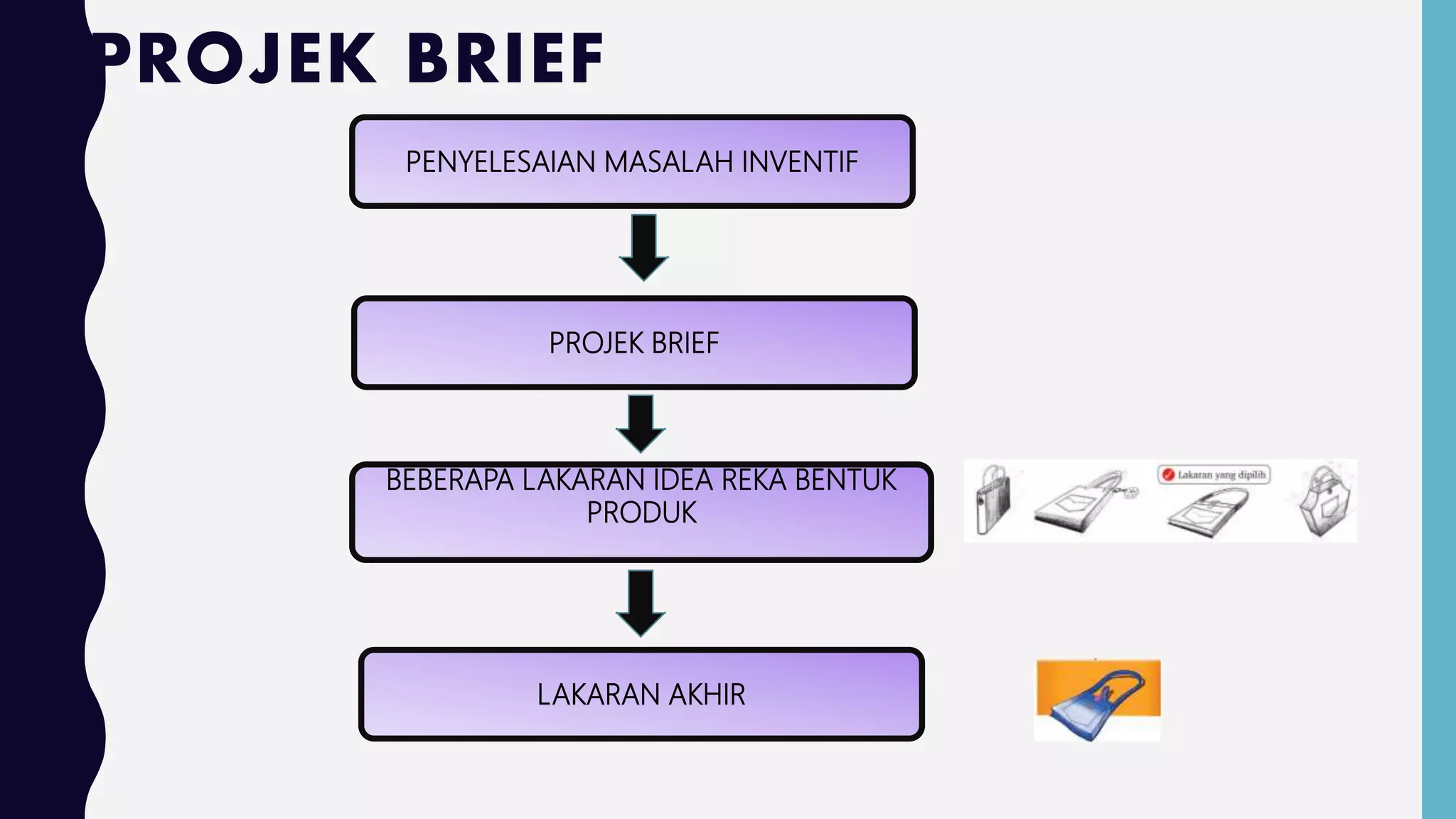 Pembangunan produk part i | PPTX
