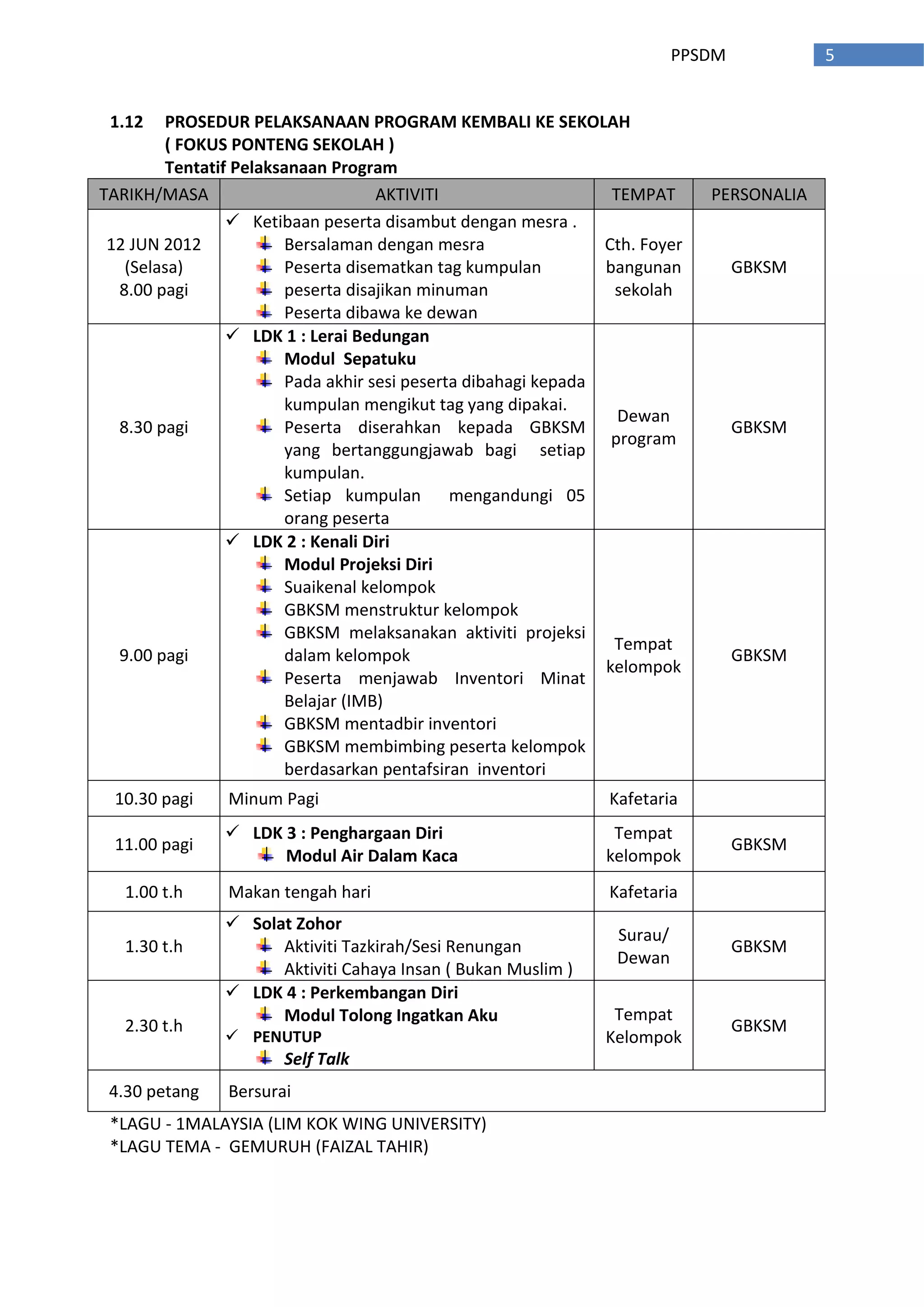 Pembangunan sahsiah diri dan disiplin murid | PDF