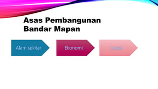 Pembangunan tugas 12 | PPT