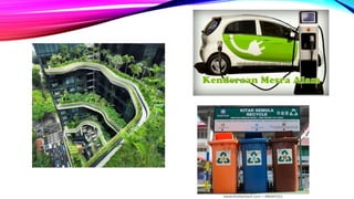 Pembangunan tugas 12 | PPT