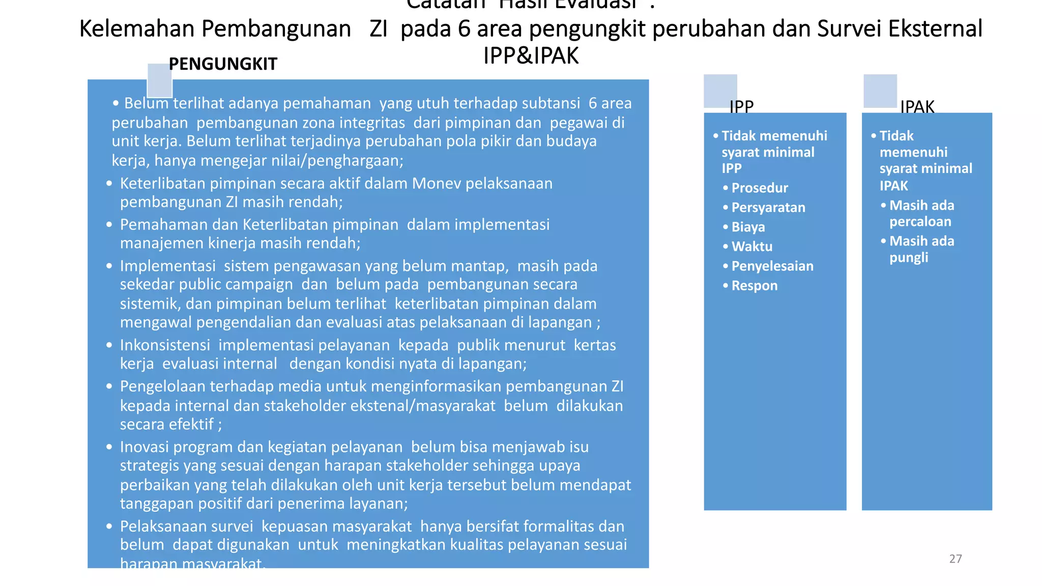 Pembangunan Zona Integritas (ZI) menuju predikat Wilayah Bebas dari Korupsi (WBK) dan Wilayah ...
