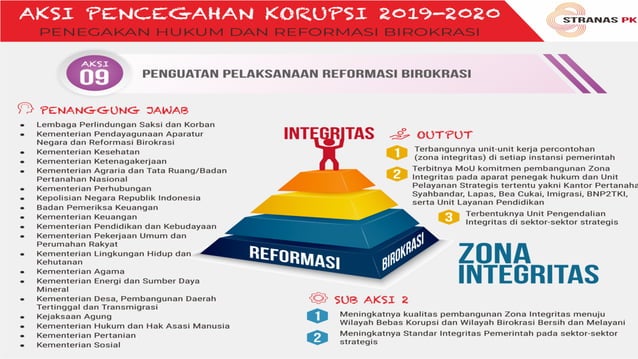 Pembangunan Zona Integritas (ZI) menuju predikat Wilayah Bebas dari Korupsi (WBK) dan Wilayah ...