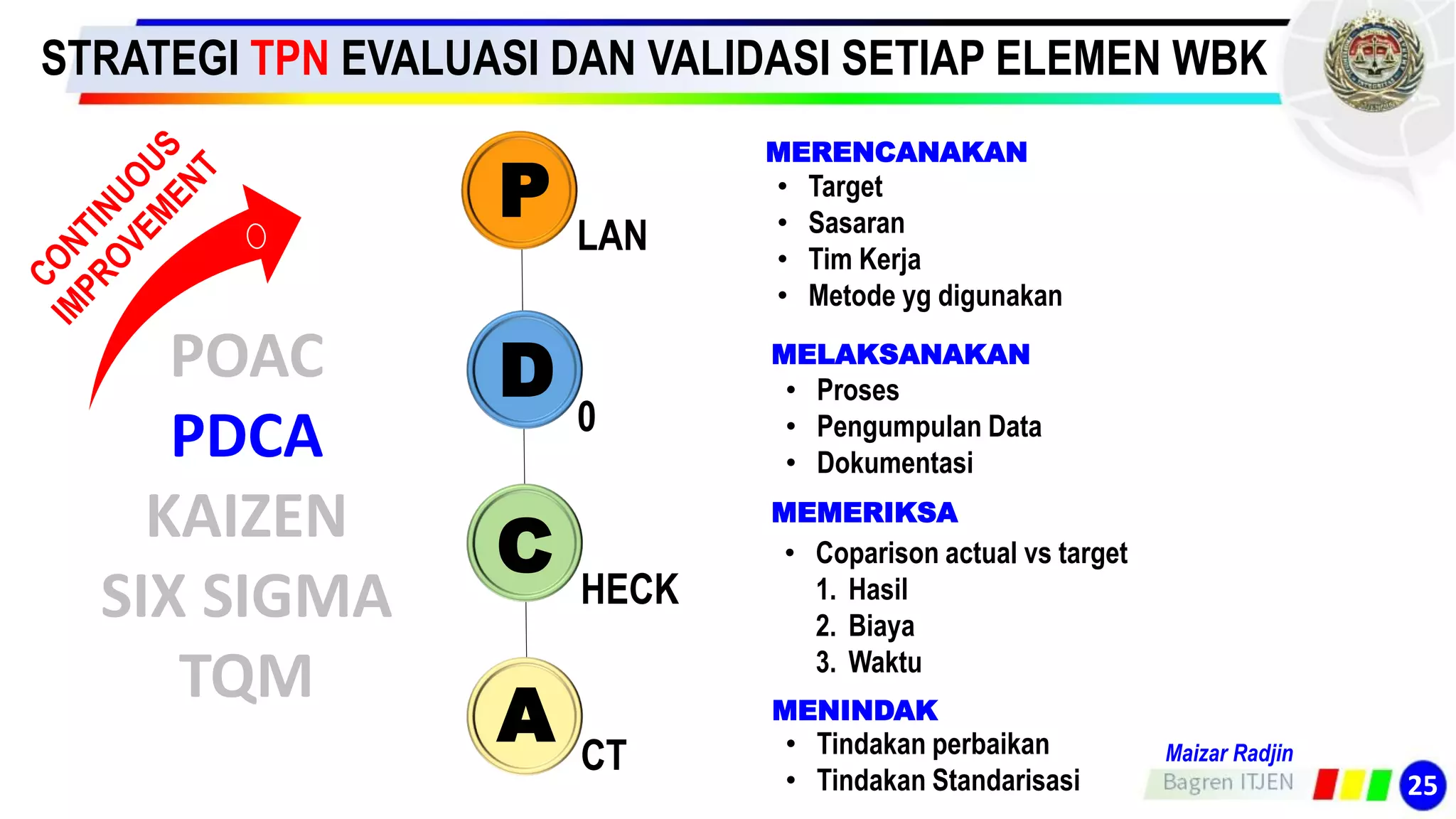 Pembangunan zona integritas kementerian perhubungan tahun 2019 menuju predikat wilayah bebas ...