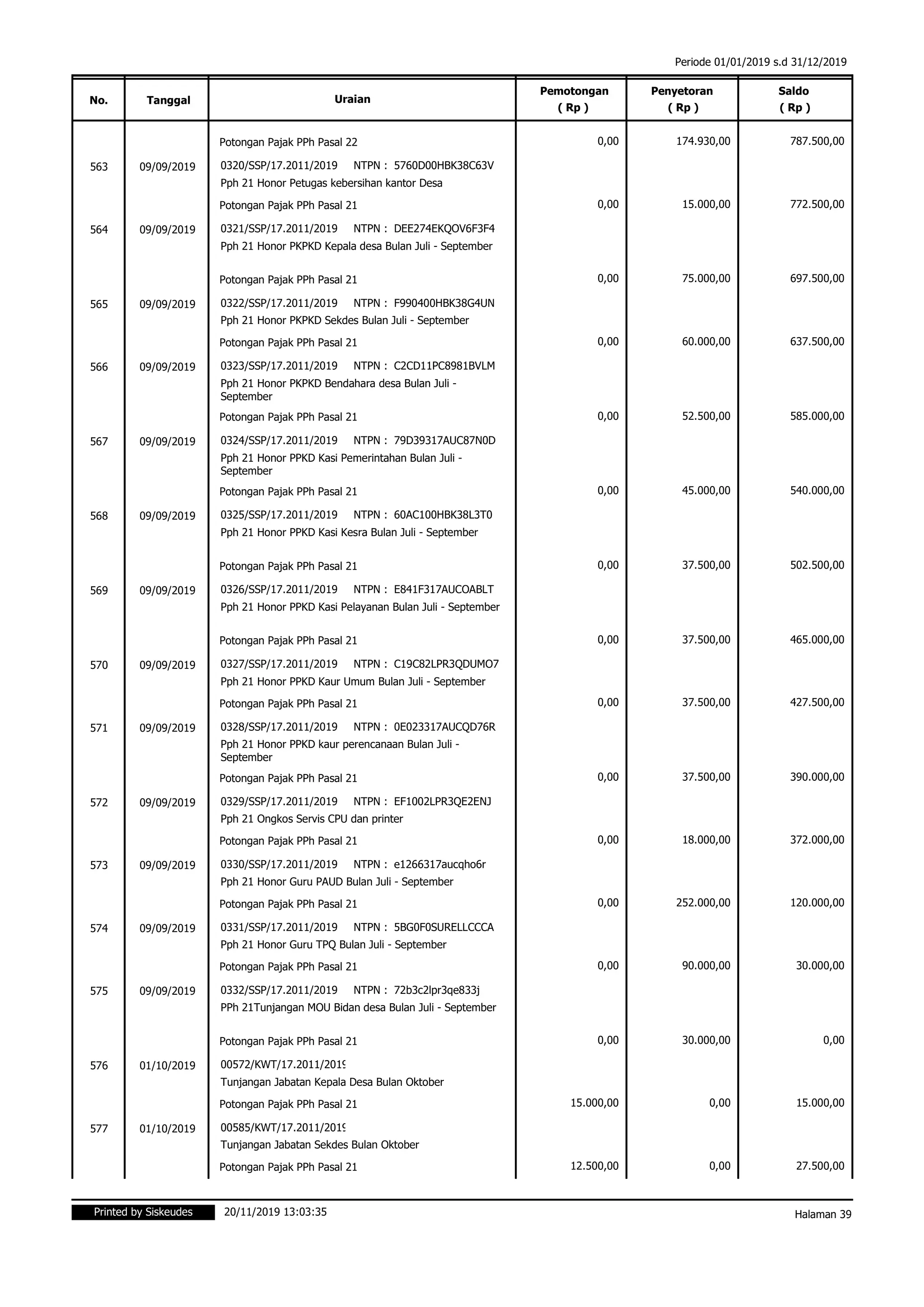 Laporan tentang Pembayaran Pajak dan ntpn.pdf