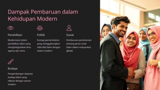 Pembaruan-dalam-Islam-Tokoh-dan-Konsep.pptx