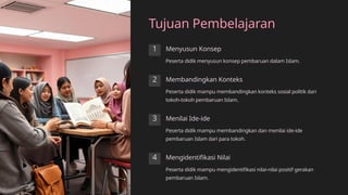 Pembaruan-dalam-Islam-Tokoh-dan-Konsep.pptx