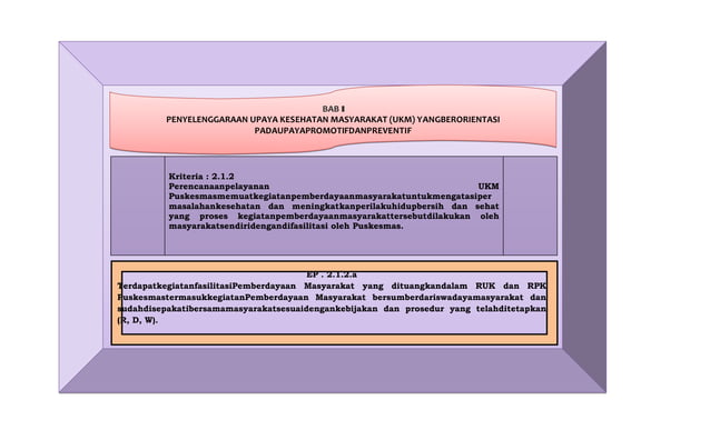 pembatas ep akreditasi bab 2 kriteia 2.1.1 - Copy.docx