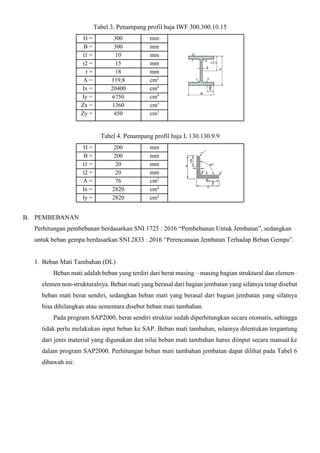 Pembebanan jembatan rangka (revisi profil baja) | PDF
