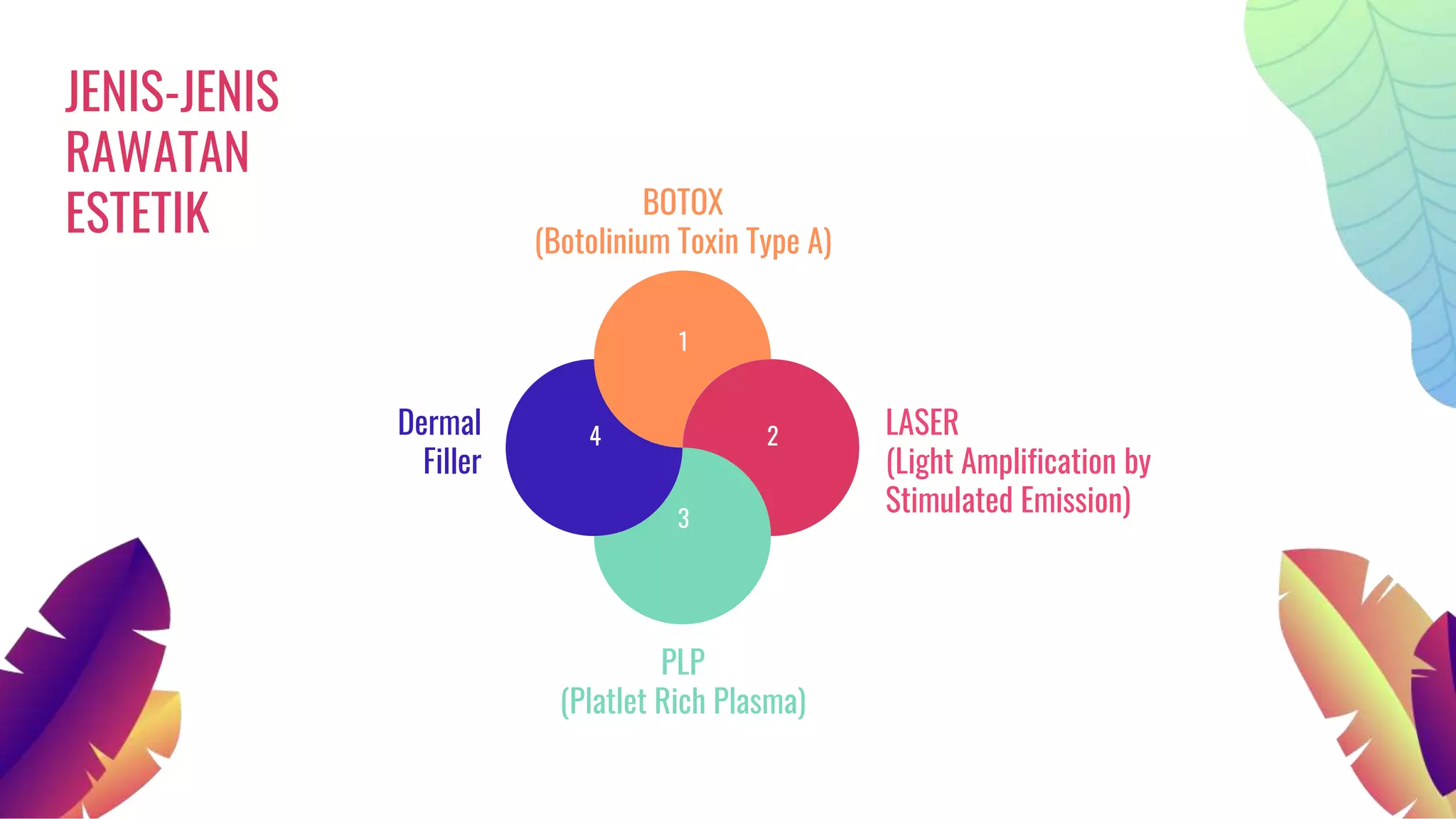 Pembedahan plastik dan rawatan estetik ctu211 | PPTX