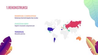 Pembedahan plastik dan rawatan estetik ctu211 | PPT