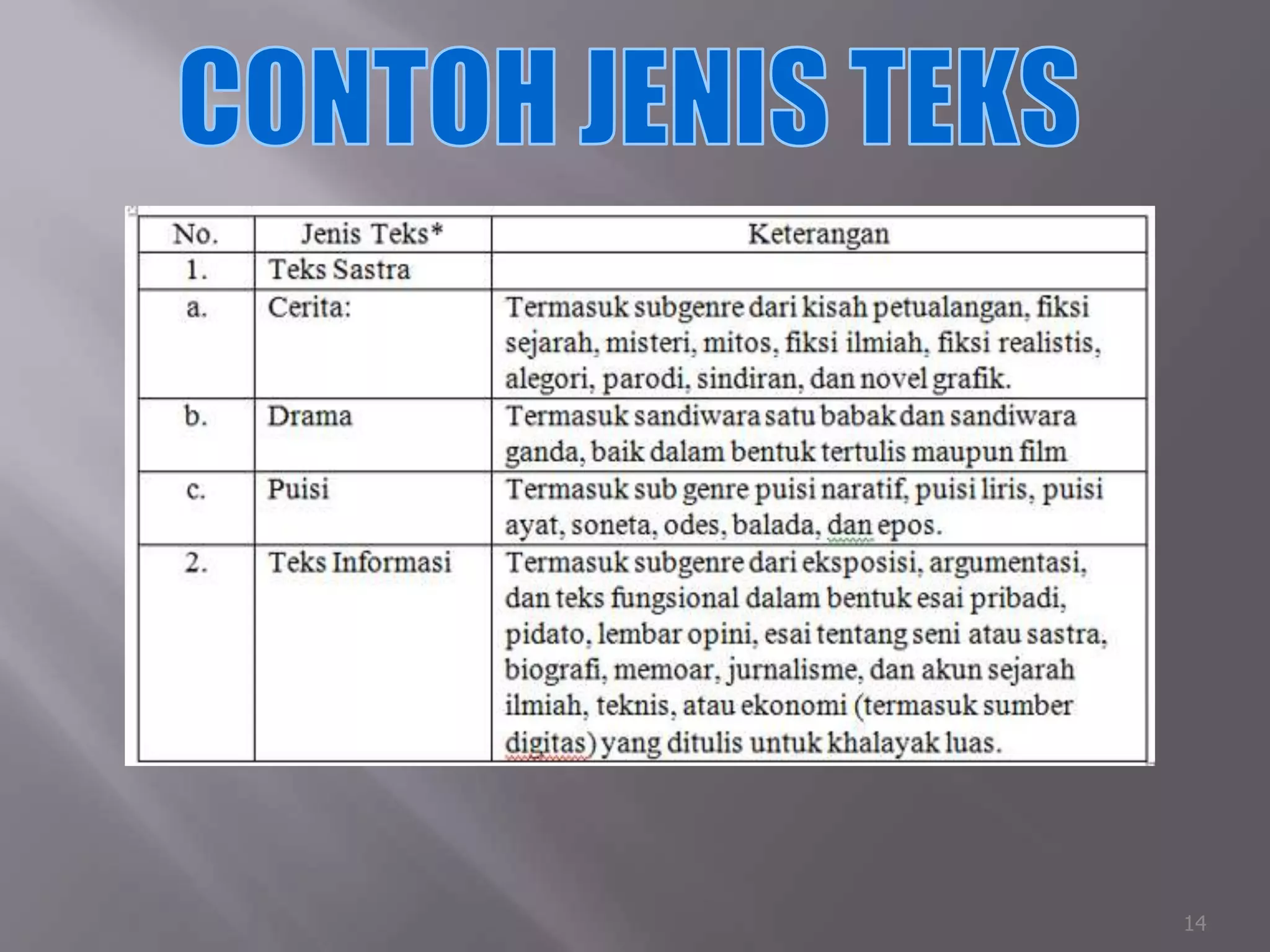 PEMBEKALAN AKM KLAS 4,5 MIJEN 2022.pptx