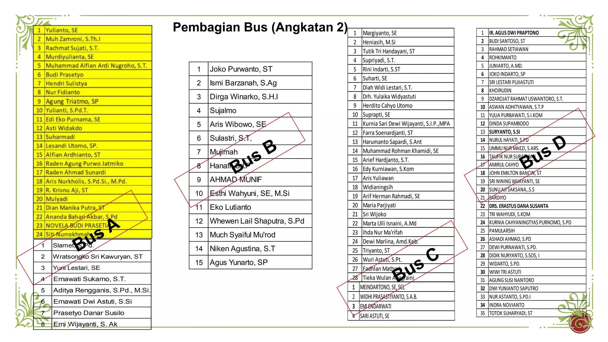 PEMBEKALAN KEISTIMEWAAN.ppt