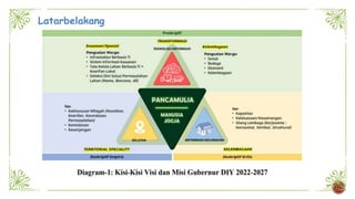 PEMBEKALAN KEISTIMEWAAN.ppt