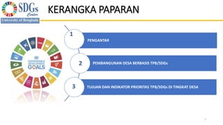 Pembekalan KKN Pembangunan Desa Berbasis SDGs.pptx