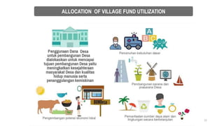 Pembekalan KKN Pembangunan Desa Berbasis SDGs.pptx