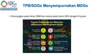 Pembekalan KKN Pembangunan Desa Berbasis SDGs.pptx