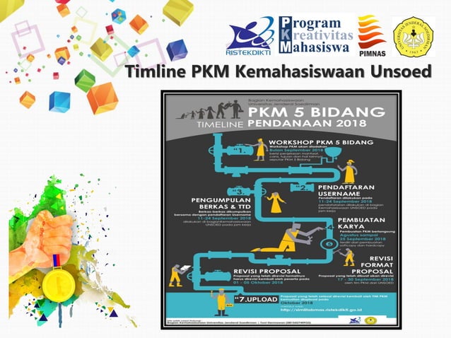 Pelatihan Penulisan PKM lolos PIMNAS | PDF