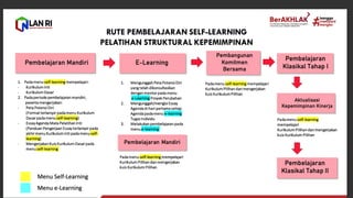 Pembekalan PKP.pdf