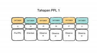 Pembekalan PPL Prajab 2022.pptx
