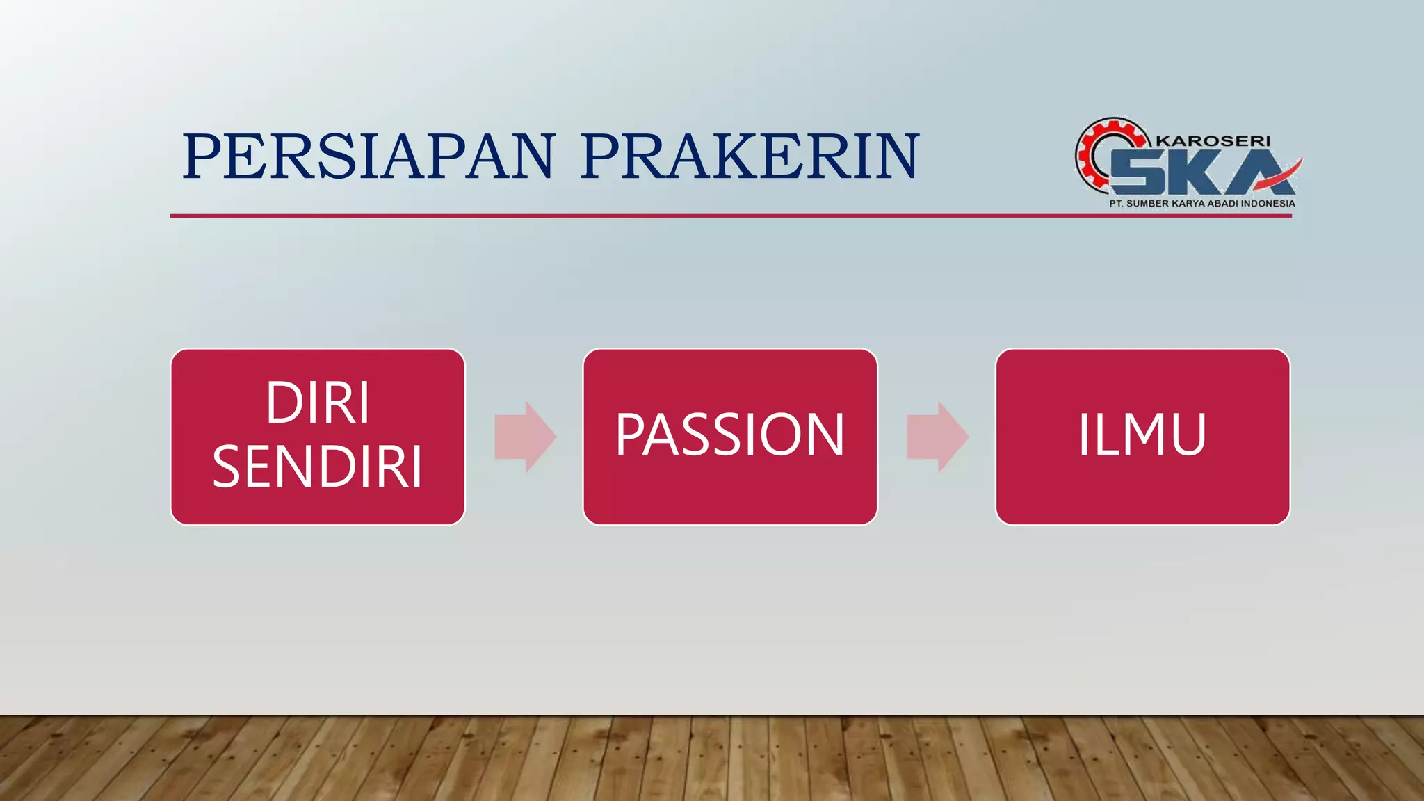 PEMBEKALAN SISWA PRAKERIN ( PKL ).pptx