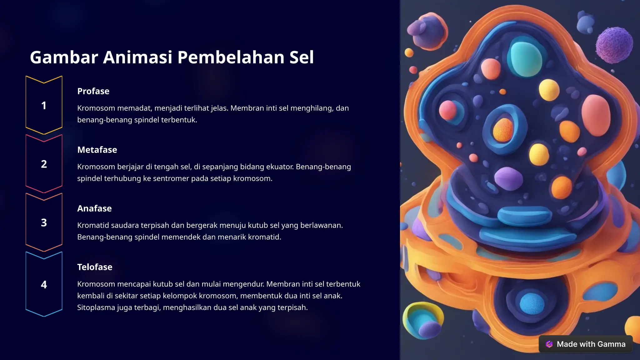 Pembelahan-Sel-Proses-Kehidupan-yang-Ajaib.pptx