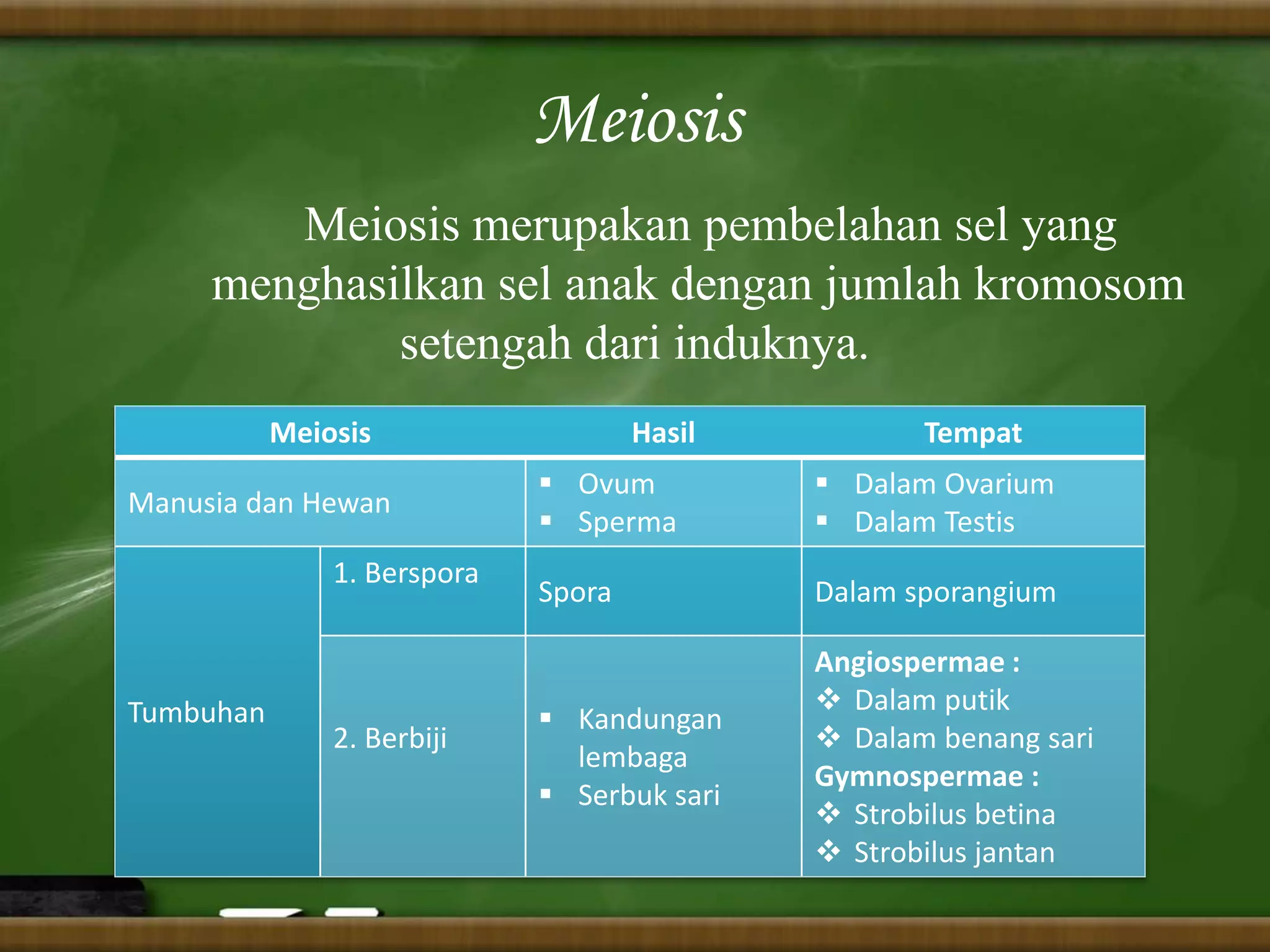 Pembelahan sel secara meiosis | PPTX