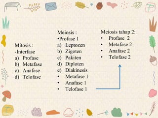 Pembelahan sel (tria febby angelia) | PPTX