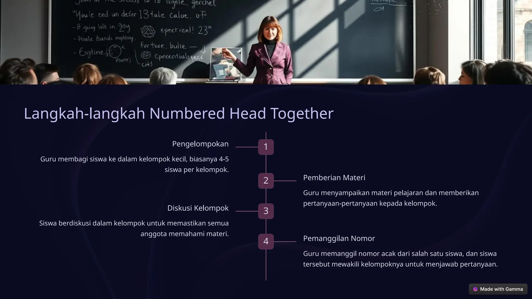 Pembelajaran-dengan-Metode-Numbered-Head-Together.pptx