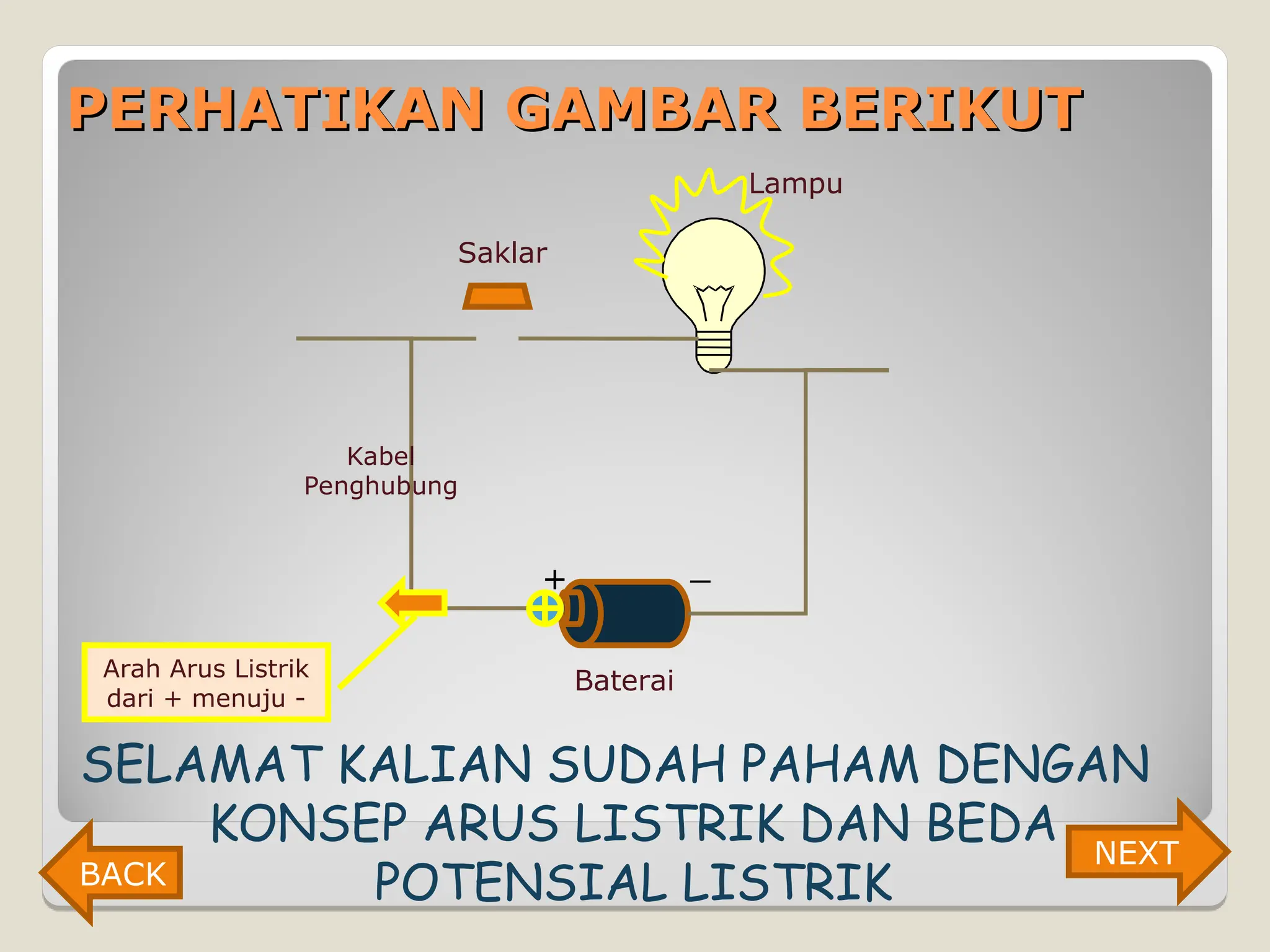 pembelajaran-ipa-listrik-dinamis-kelas-ix.ppt