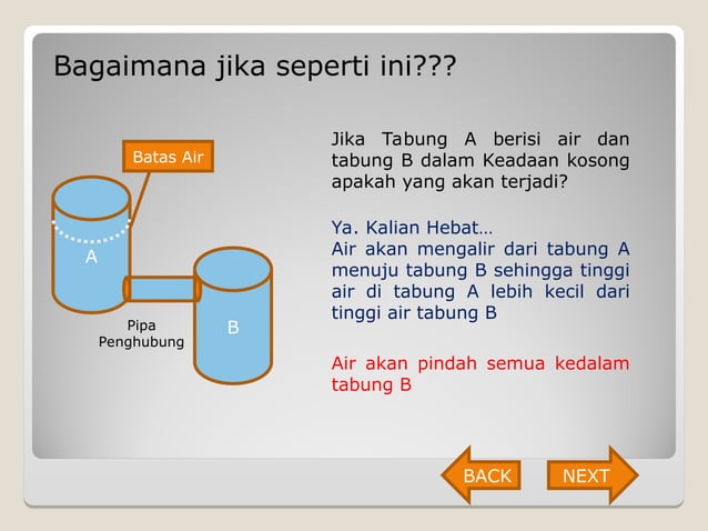 pembelajaran-ipa-listrik-dinamis-kelas-ix.ppt