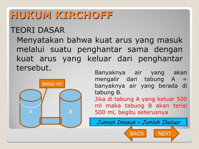 pembelajaran-ipa-listrik-dinamis-kelas-ix.ppt