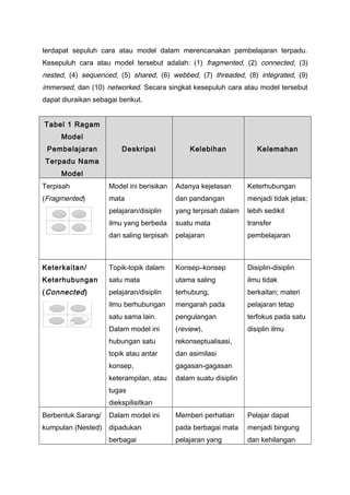 Pembelajaran ipa-terpadu | DOC