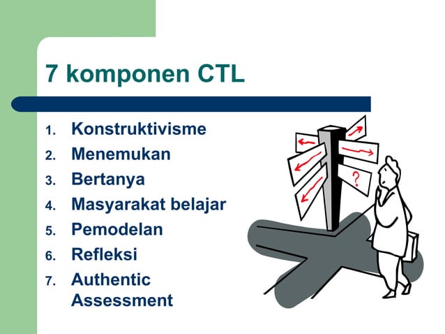 Pembelajaran Kontekstual | PPT