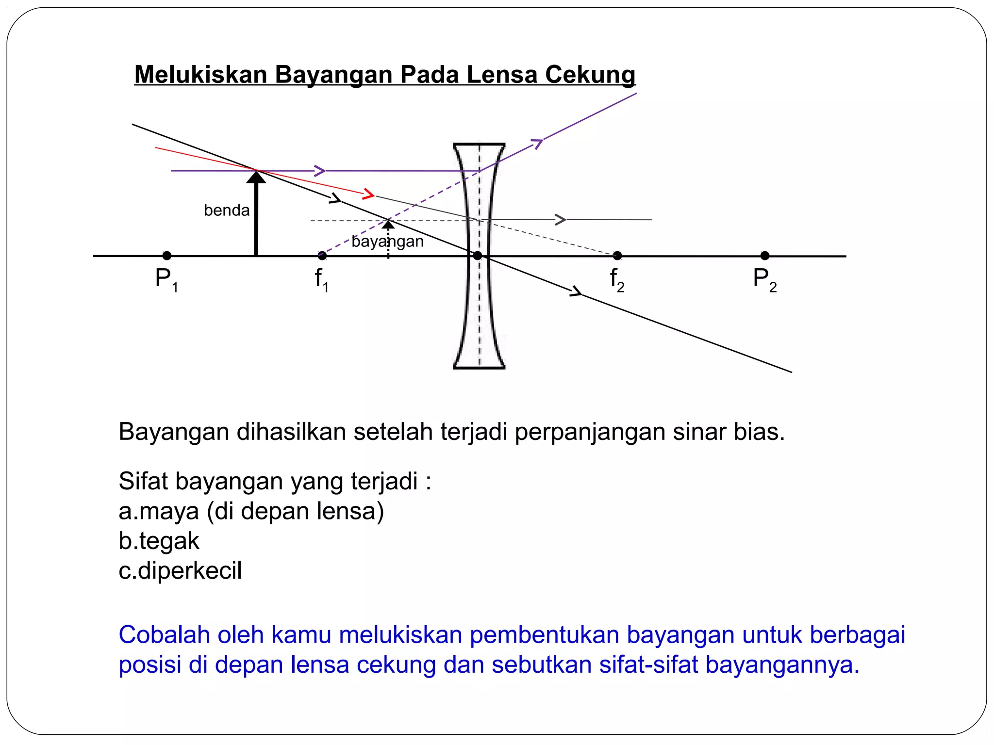 Pembelajaran lensa | PPT