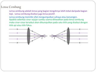 Pembelajaran lensa | PPT