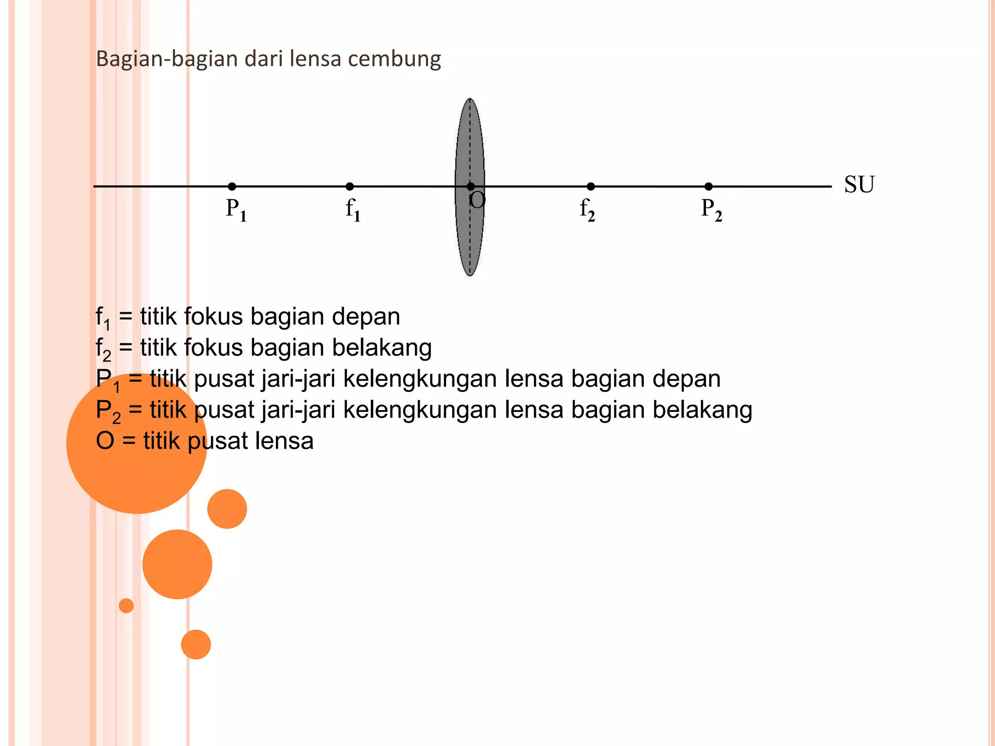 pembelajaran-lensa (2).ppt