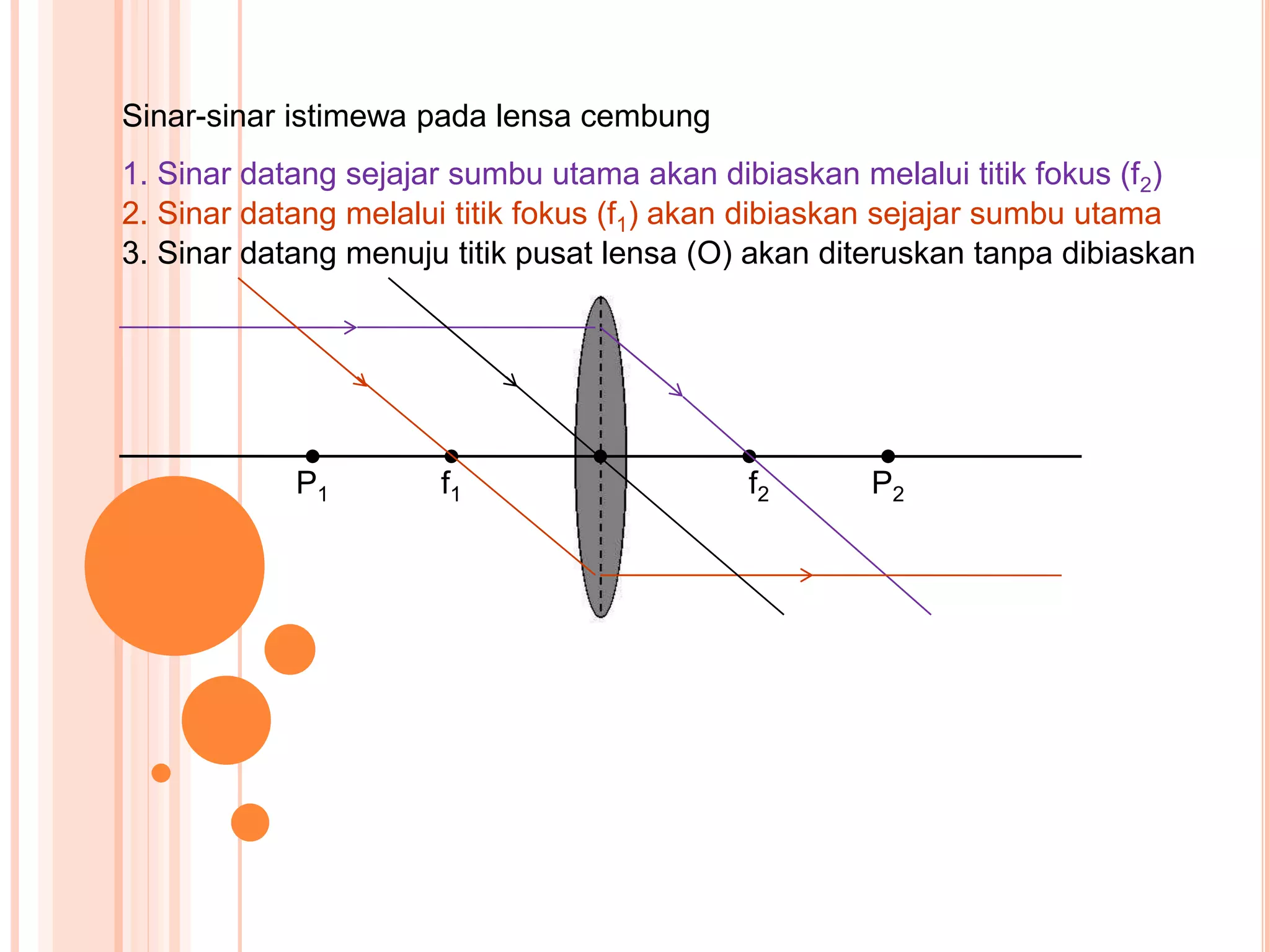 pembelajaran-lensa (2).ppt
