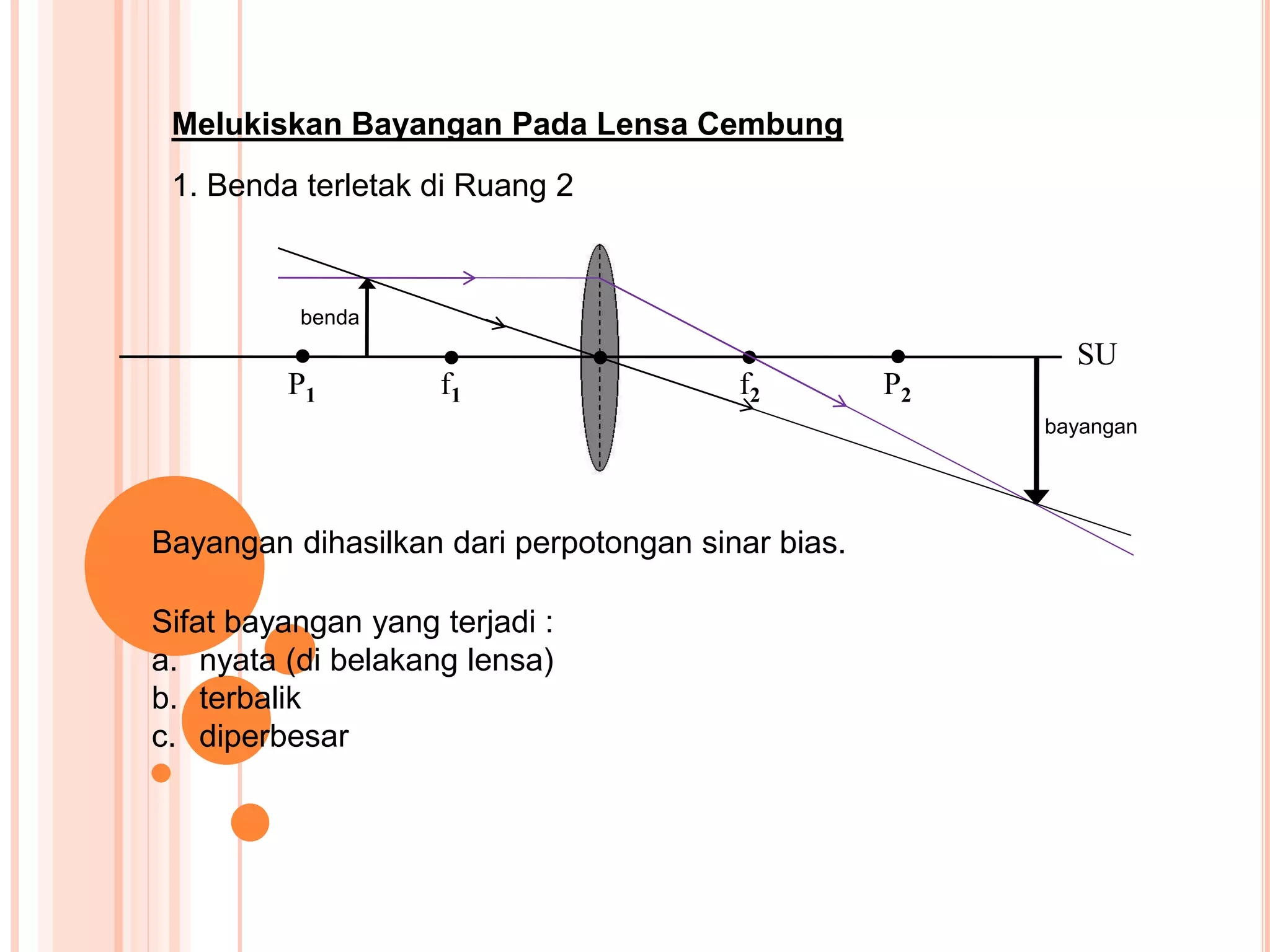 pembelajaran-lensa (2).ppt