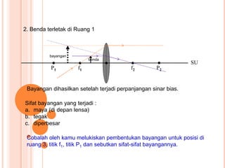 pembelajaran-lensa (2).ppt